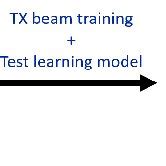 The example of LBT at t th BI that N 16 α 0 25 and i t 8 Download Scientific Diagram