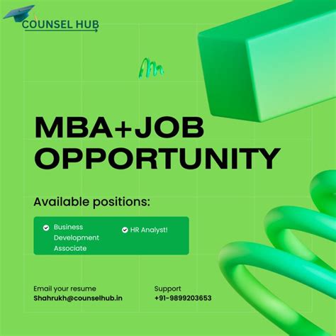 Leadership Businessdevelopment Innovation Networking Entrepreneurship Mohd Shahrukh