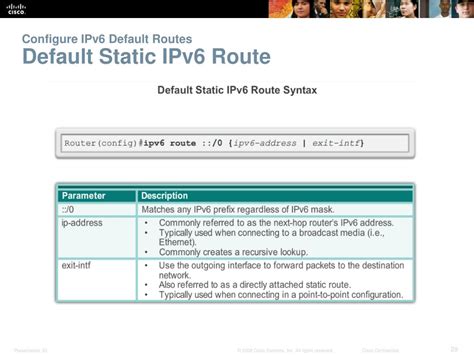 PPT Chapter 6 Static Routing PowerPoint Presentation Free Download ID 2391525