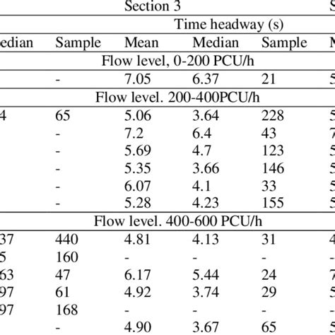 The Two Dimensional Convection Diffusion Equation 28 Example I Download Scientific Diagram