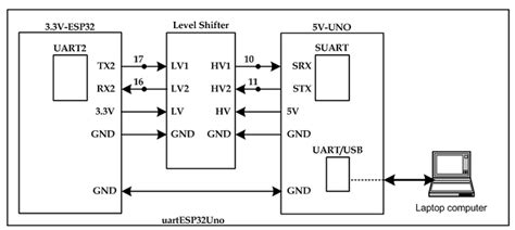 Logic Level Converter General Electronics Arduino Forum