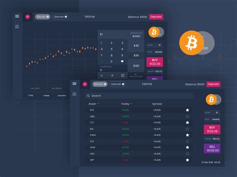 Bitcoin App By Nikhil Jethva On Dribbble Bitcoin App By Nikhil Jethva On Dribbble