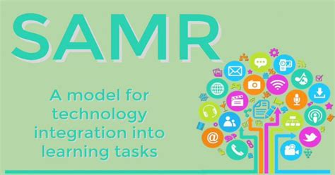 pdf learning tasks integration into technology a model for samr · the