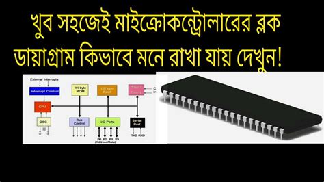 block diagram of 8051 microcontroller youtube