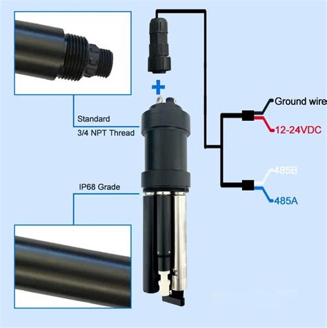 Aquaculture Water Quality Monitoring System with RS485 Modbus RTU Protocol - Multi-Parameter ...