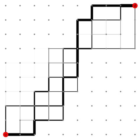Architecture And Performance On Linkedin Hyperpath Routing In The