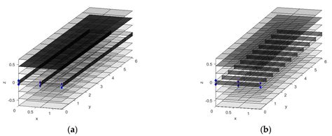 two step multi objective reliability based design optimization of