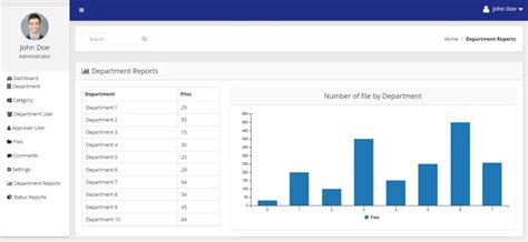 File Management With Approval Process In Php And Bootstrap Free Source