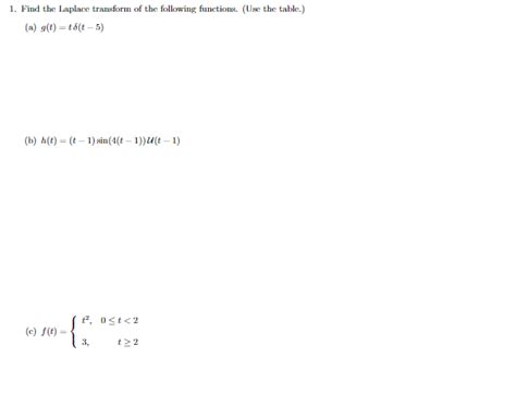 Solved Find The Laplace Transform Of The Following Chegg