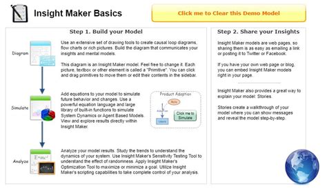 Model Insight Maker