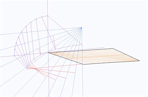 Create Developable Surfaces Rhino For Mac Mcneel Forum