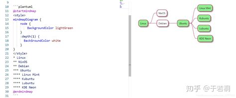 程序员常用的笔记工具程序员笔记工具 Csdn博客 程序员常用的笔记工具程序员笔记工具 Csdn博客