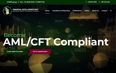 The Financial Intelligence Unit Guyana