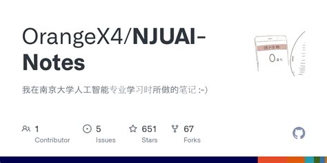 NJUAI Notes 数据结构 PPT amortized analysis fall pdf at master OrangeX NJUAI Notes GitHub