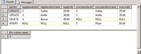 Using Merge In Sql Server For Insert Update And Delete Operations