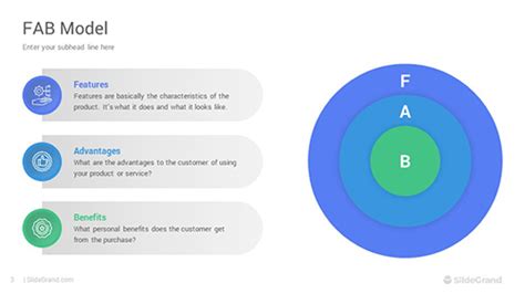 Maturity Model Powerpoint Template Designs Slidegrand