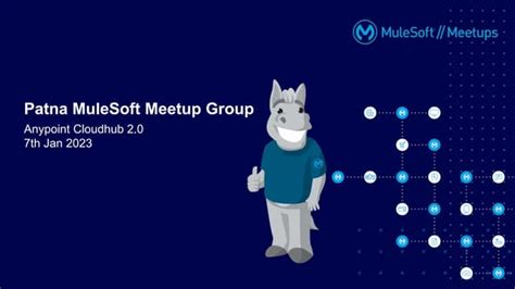 Patna Mulesoft Meetup Anypoint Cloudhub 2 0 Pptx
