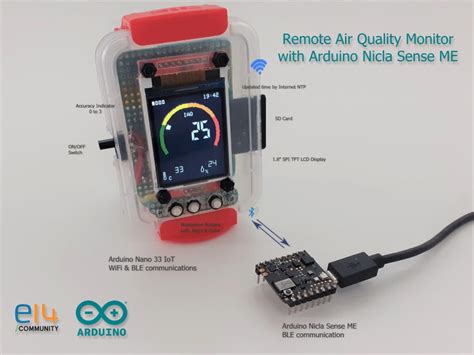 Air Quality Monitoring System Using Arduino At Taylor Turk Blog