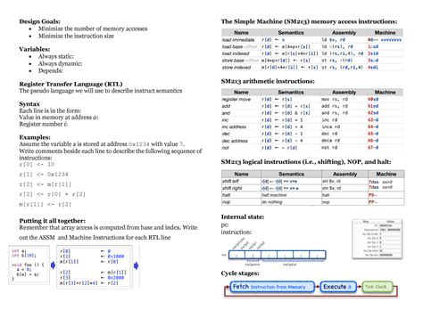 B Static Scalars Arrays Worksheet Design Goals Minimize The Number Of Memory Accesses Studocu