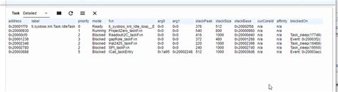 compiler cc2640r2f icall taskentry is blocking the code to run after