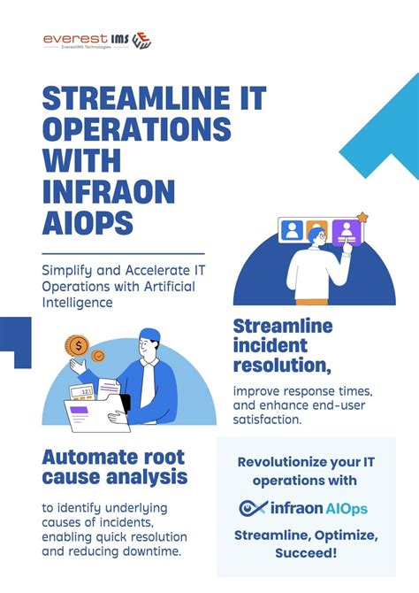 Ai Aiops Itops Everestims Technologies