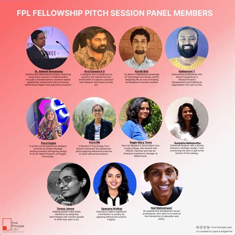 Parul Gupta On Linkedin Panel Firstprinciplelabs