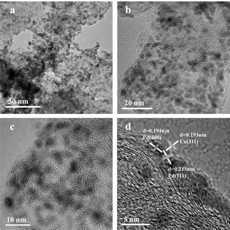Hrtem Image Of Pd3cu2 Xc 72 A 50 Nm B 20 Nm C 10 Nm D 5 Nm