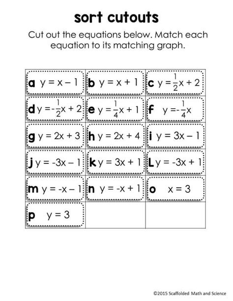 Graphing Linear Equations In Slope Intercept Form Algebra Matching Activity