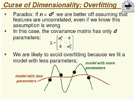 Curse Of Dimensionality Dimensionality Reduction Why Reduce Dimensionality