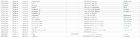 ЦАЛИНГИЙН ЗАРДЛААС БУСАД ТАВАН САЯ ТӨГРӨГӨӨС ДЭЭШ ҮНИЙН ДҮН БҮХИЙ ОРЛОГО ЗАРЛАГЫН МӨНГӨН