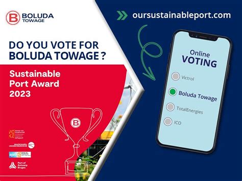 Frederic De Backer Posted On Linkedin