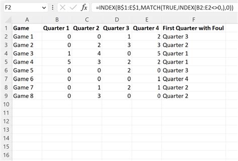 Excel How To Find First Non Zero Value In Row