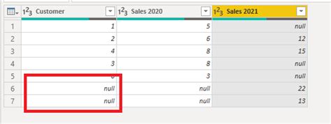 Solved Merging 2 Queries With Full Outer Microsoft Fabric Community