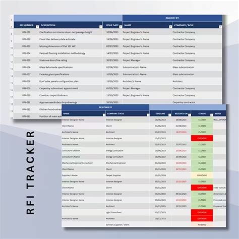 Construction RFI Log Tracker Excel Template Spreadsheet With RFI Empty Printable Form Manage