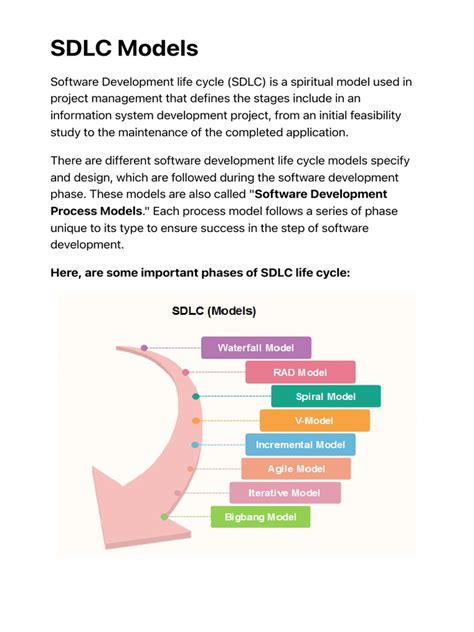 Sldc Mode Software Engineering Pdf Software Development Process