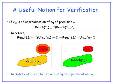 Ppt Approximate Abstraction For Verification Of Continuous And Hybrid Systems Powerpoint