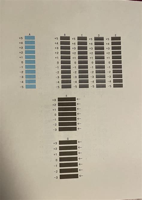 Blurry Horizontal Printing Rprinters