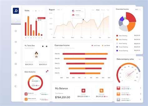 그래프 차트 및 다이어그램이 포함된 ui ux 인포그래픽 대시보드 ui 디자인 웹 인터페이스 템플릿 프리미엄 벡터