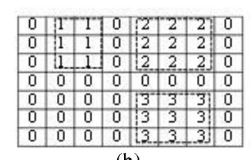 A Image With Connected Components B Labeled Connected Components Download Scientific