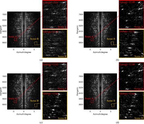 figure 1 from a pulse by pulse doppler ambiguity resolving algorithm
