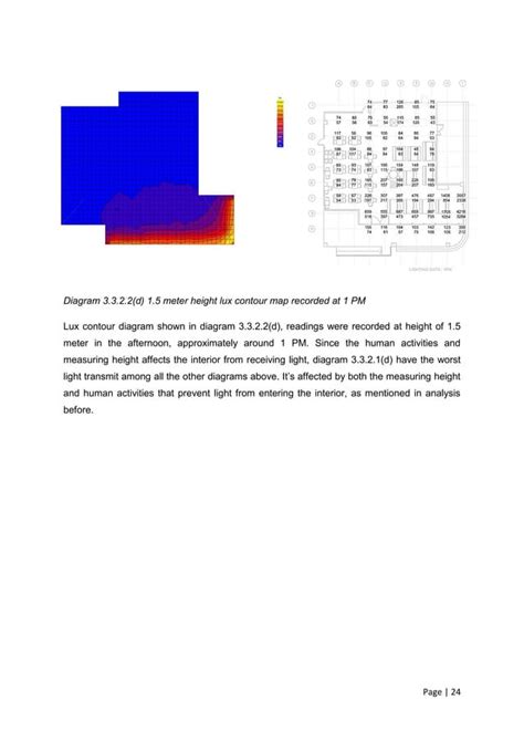 Project 1 Lighting And Acoustic Performance Evaluation And Design Pdf