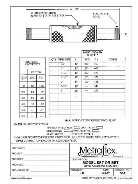Fillable Online I Am Unable To Restore Files Because File History Is Saving Fax Email Print