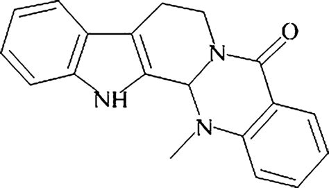 The Chemical Structure Of Evo Download Scientific Diagram