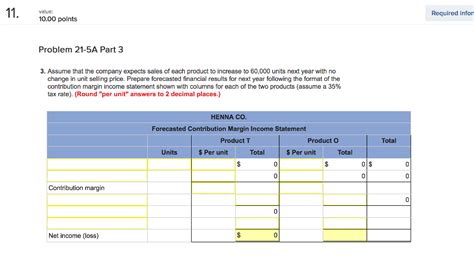 Solved Problem A Break Even Analysis Different Cost Chegg