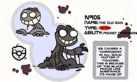 Scp смешные картинки и другие приколы комиксы гиф анимация видео лучший интеллектуальный юмор