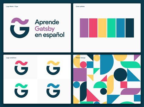 Tutoriales GatsbyJS by Alex Muñoz on Dribbble