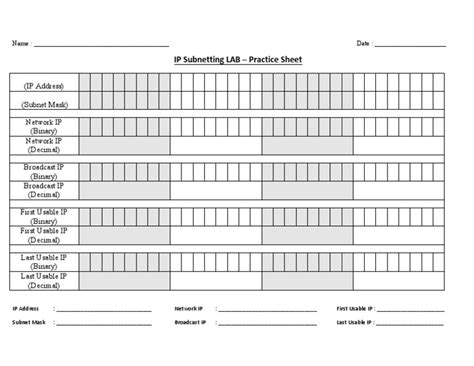 Subnetting Principles Worksheet Pdf Worksheets Library