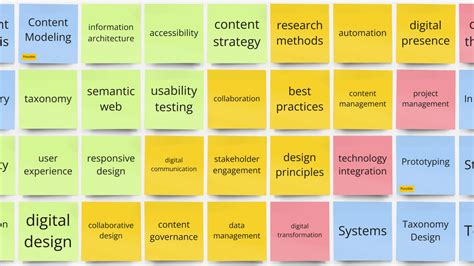 Purpose Driven Taxonomy Design