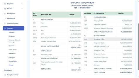 Perbaikan Bugs Penambahan Fitur Aplikasi Web 1 Hari Jadi Laravel