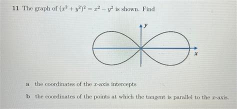 3 4 spesh differentiation how to do part b r vce